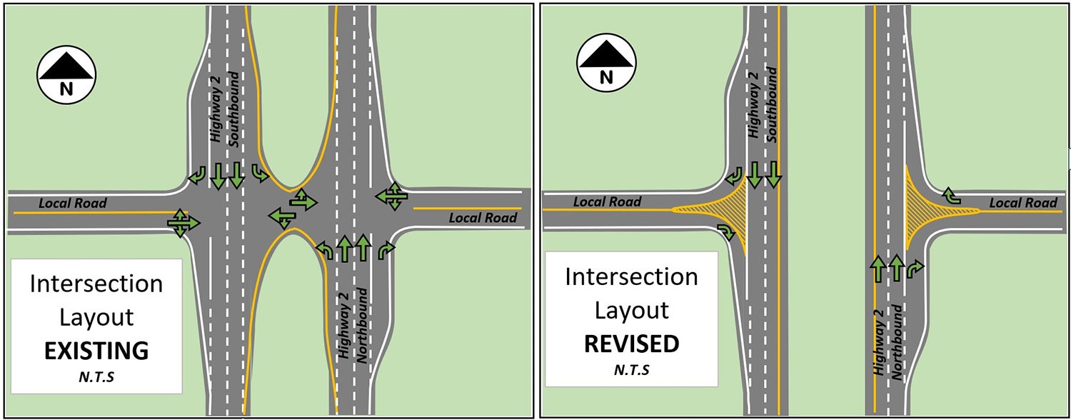 Medians to be removed from Highway 2 in the Foothills to reduce collisions - OkotoksOnline.com ...